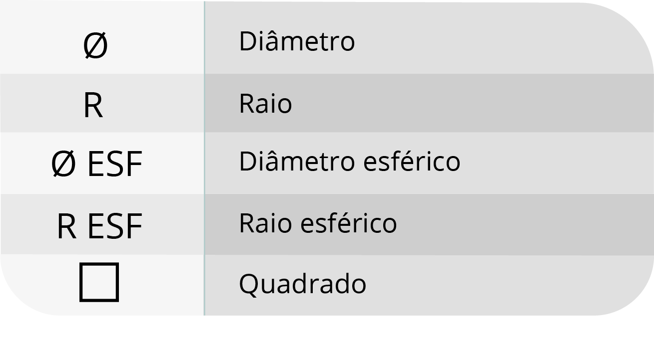 Desenho Técnico I: Desenho Técnico - Aula 08 - Cotagem