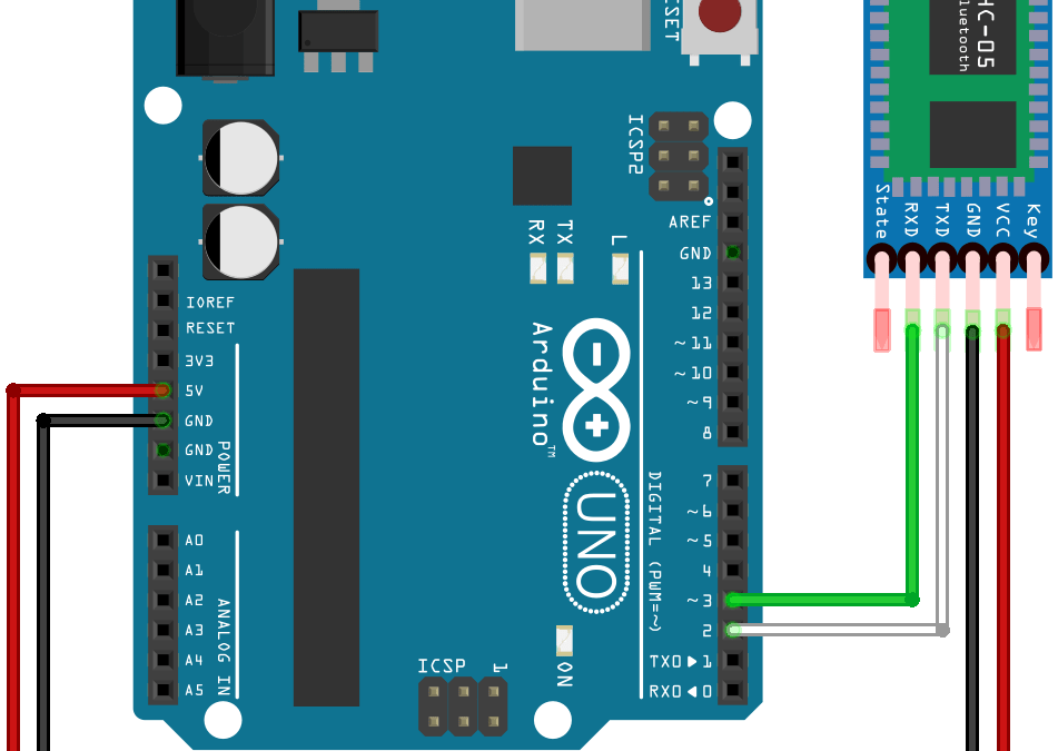 HC-05 Bluetooth Module with Arduino-MIT App Invento - Shub Tech