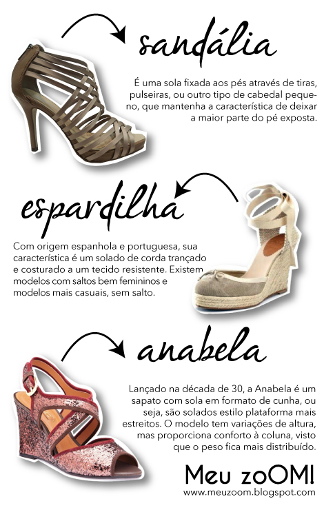 Meu zoOM!: Manual da moda...sapatos!