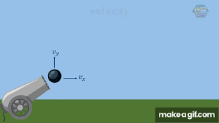 BACHECA DI FISICA: APPUNTI VIDEO ESPERIMENTI (prof. Sergio LA Malfa ...