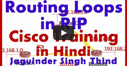 Jagvinder Networking Videos What Is Routing Loop And Route Poisoning Hindi Cisco Rip