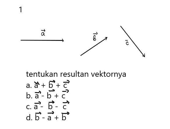Vektor : Pengertian - Rumus dan contoh Soal Penyelesaian - jessipermata ...