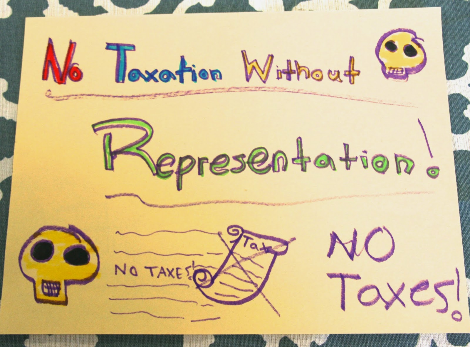 Who's Who and Who's New: Revolutionary War Activity- No Taxation ...