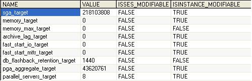 How to Identify the Static and Dynamic Parameter in Oracle : 네이버 블로그