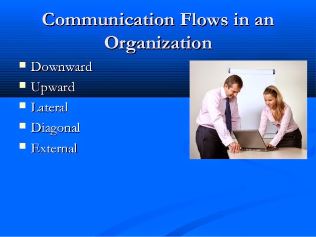 Flow of Communication