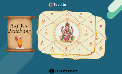 Daily Panchang: March 2021