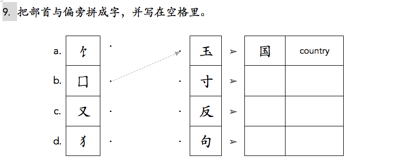 Sheautian's Mandarin Vibes Oasis | 恬静筱课堂: Hanzi Exercises 11种练习汉字的题型