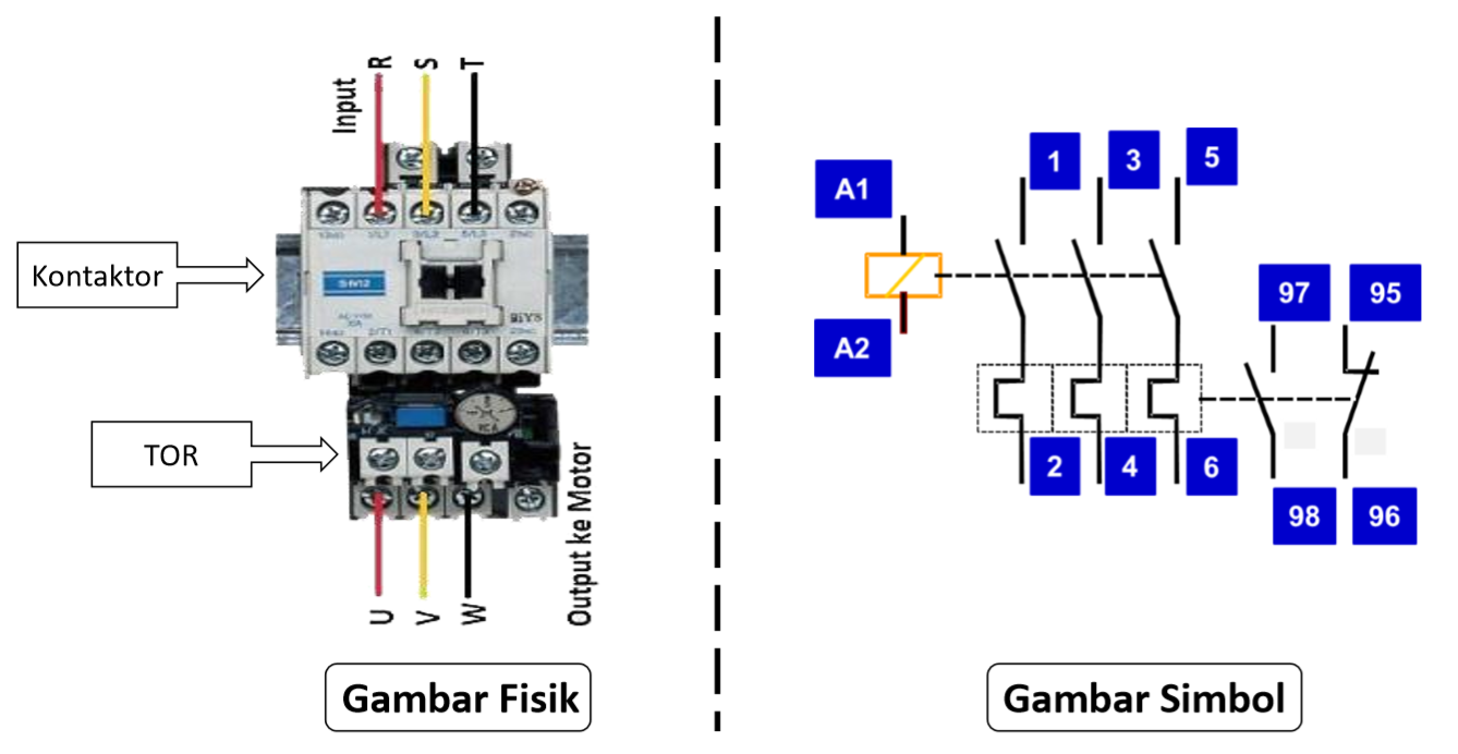 Komponen Sequence Control Mechanic (SCM) Bagian 2 - CADnesia.com