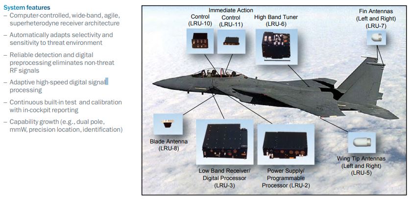 Military and Commercial Technology: BAE Gets $495M Modification on Air ...
