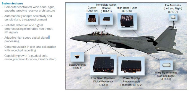 Military and Commercial Technology: BAE Gets $495M Modification on Air ...