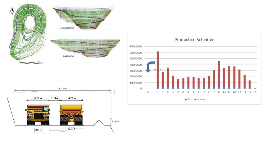 Hello --Join Us in : here//: Conceptual mine planning Hello --Join Us in : here//: Conceptual mine planning