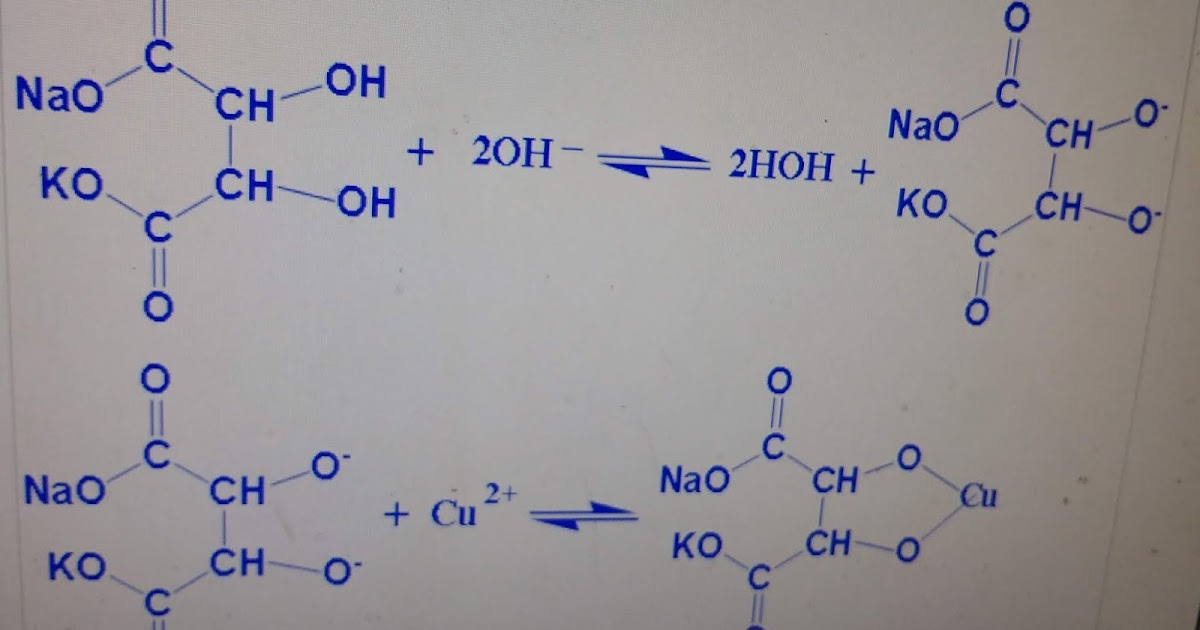 Lenguaje Químico Inorgánico y Orgánico: Versiones antigua y actualiza ...