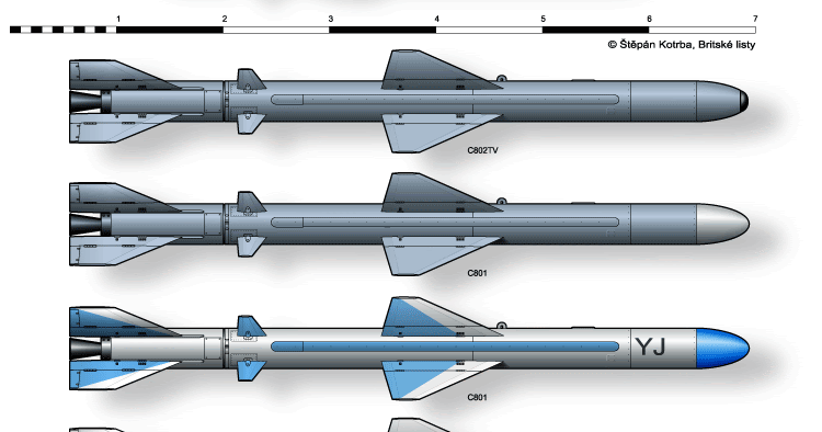 SI VIS PACEM, PARA BELLUM: Il missile C-802 (NATO CSS-N-8 «Saccade») o YJ-83 (cinese: 鹰 击 -83 ...