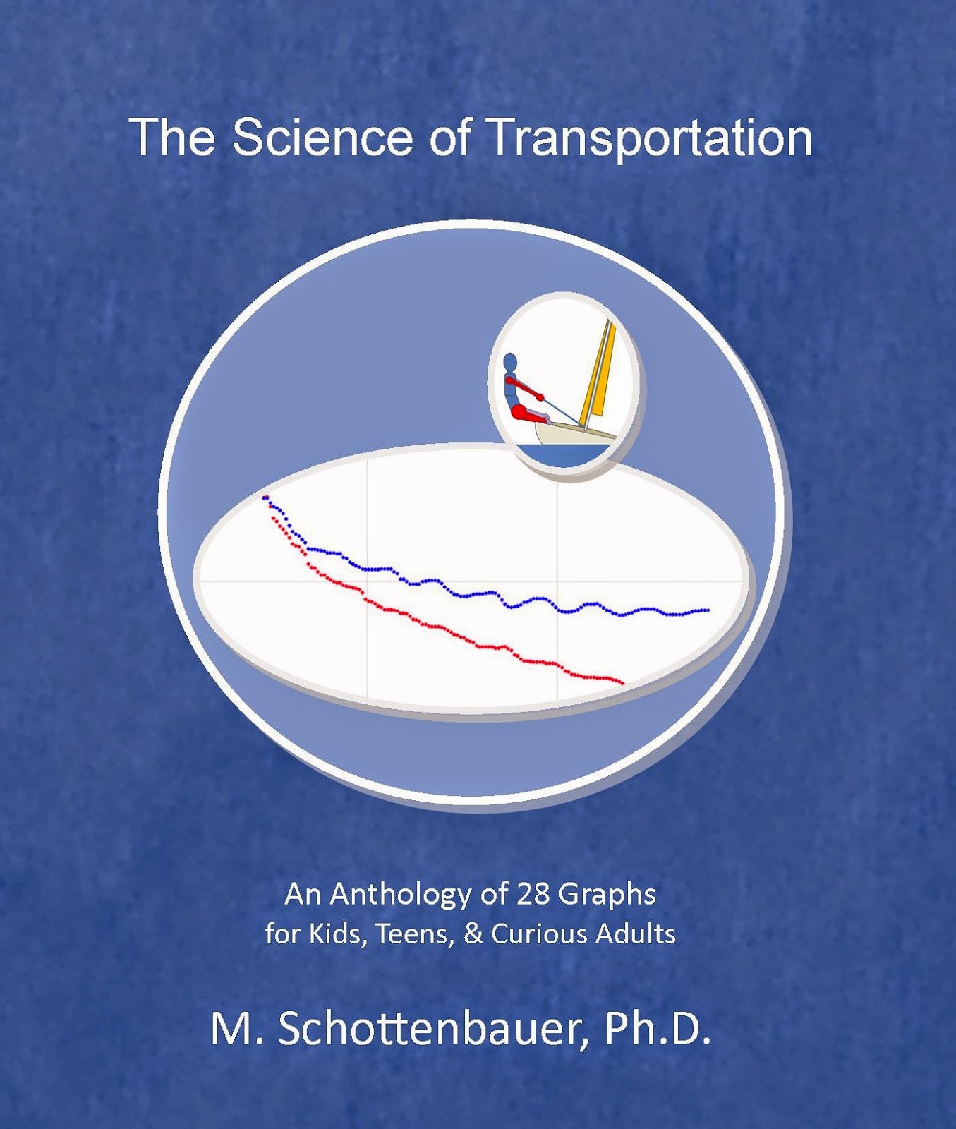 The Science of Transportation: New Book Series on The Science of ...