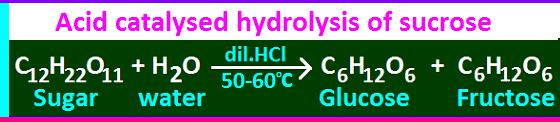 What is hydrolysis reaction in chemistry with examples? - CHEMSOLVE.NET