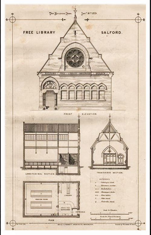 Salford History: Salford Library