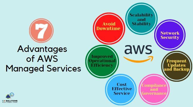 7 Advantages of Having AWS Managed Services for Your Business