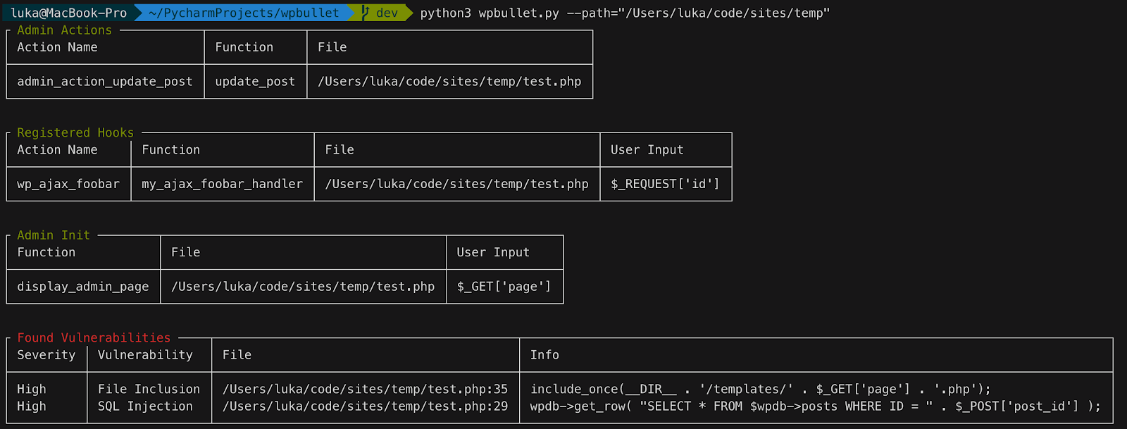 Wpbullet A Static Code Analysis For Wordpress And Php