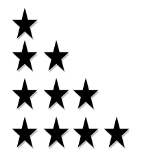 JAVA PROGRAMMING: #1 Star Pattern Program in Java