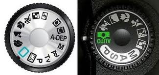 Memahami fungsi mode program (dial) pada kamera DSLR | extremezooming