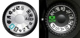 Memahami fungsi mode program (dial) pada kamera DSLR | extremezooming