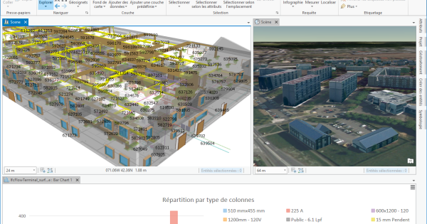 arcOrama: Le blog consacré à ArcGIS et aux technologies Esri