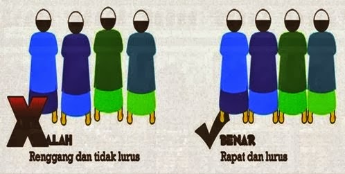 Merapatkan Saf Ketika Solat Berjemaah | World of Ad-Dien (WADi)