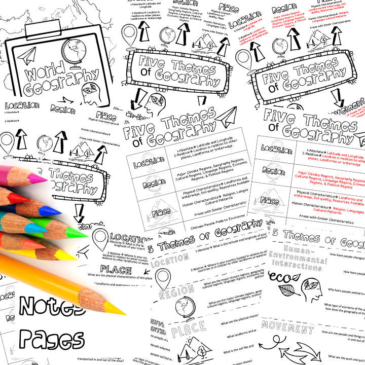 Five Themes of Geography Doodle Notes, World Geography Activities ...