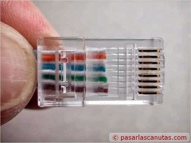 SENA FORMAMOS 2014 PERIODO I (REDES) JORGE LUIS GUZMAN: PASOS PARA ...