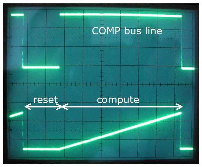 Analog Ontology: Ramp Board