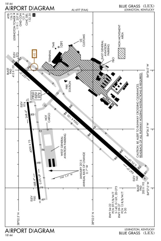 Milcom Monitoring Post: Blue Grass (KLEX) Airport Diagram