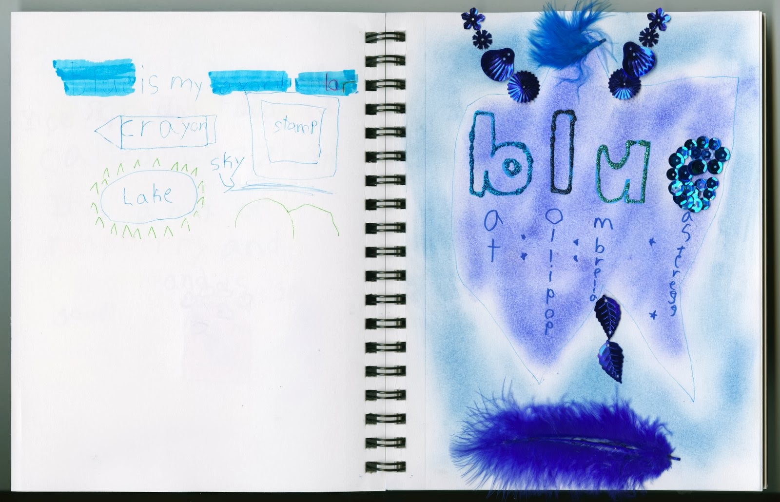 Cindy deRosier: My Creative Life: Favorite Colors