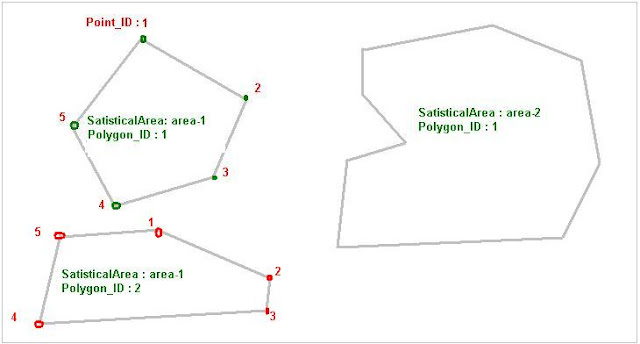 Tableau Maps - Custom shapes / polygon - Basics