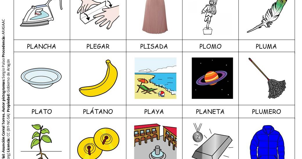 AUDICIÓN Y LENGUAJE: ARTICULACIÓN: PRONUNCIACIÓN DE LOS SINFONES CON L