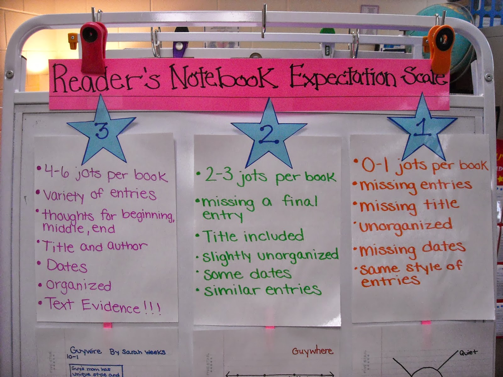 Mrs. Koski's 4th Grade: October 2013