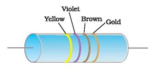 DMR'S PHYSICS NOTES: Color Code for Carbon Resistor