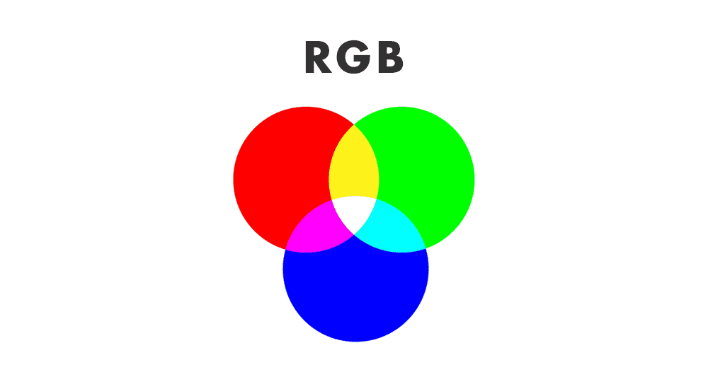 Prints Made Easy: RGB vs CMYK. How to produce a more consistent color ...