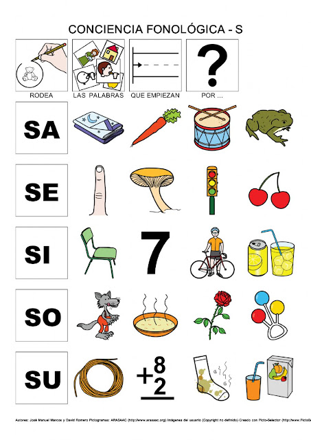 conciencia fonológica s