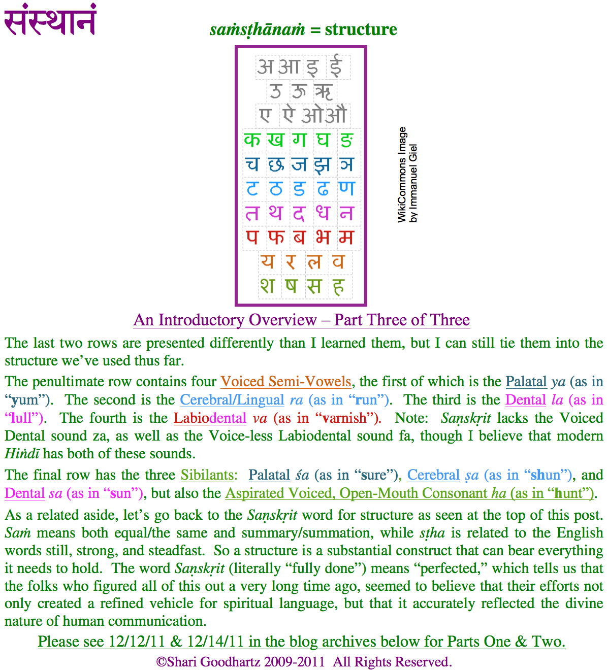 A Brief Introduction to Basic Sanskrit - Part Three | shrishari blog