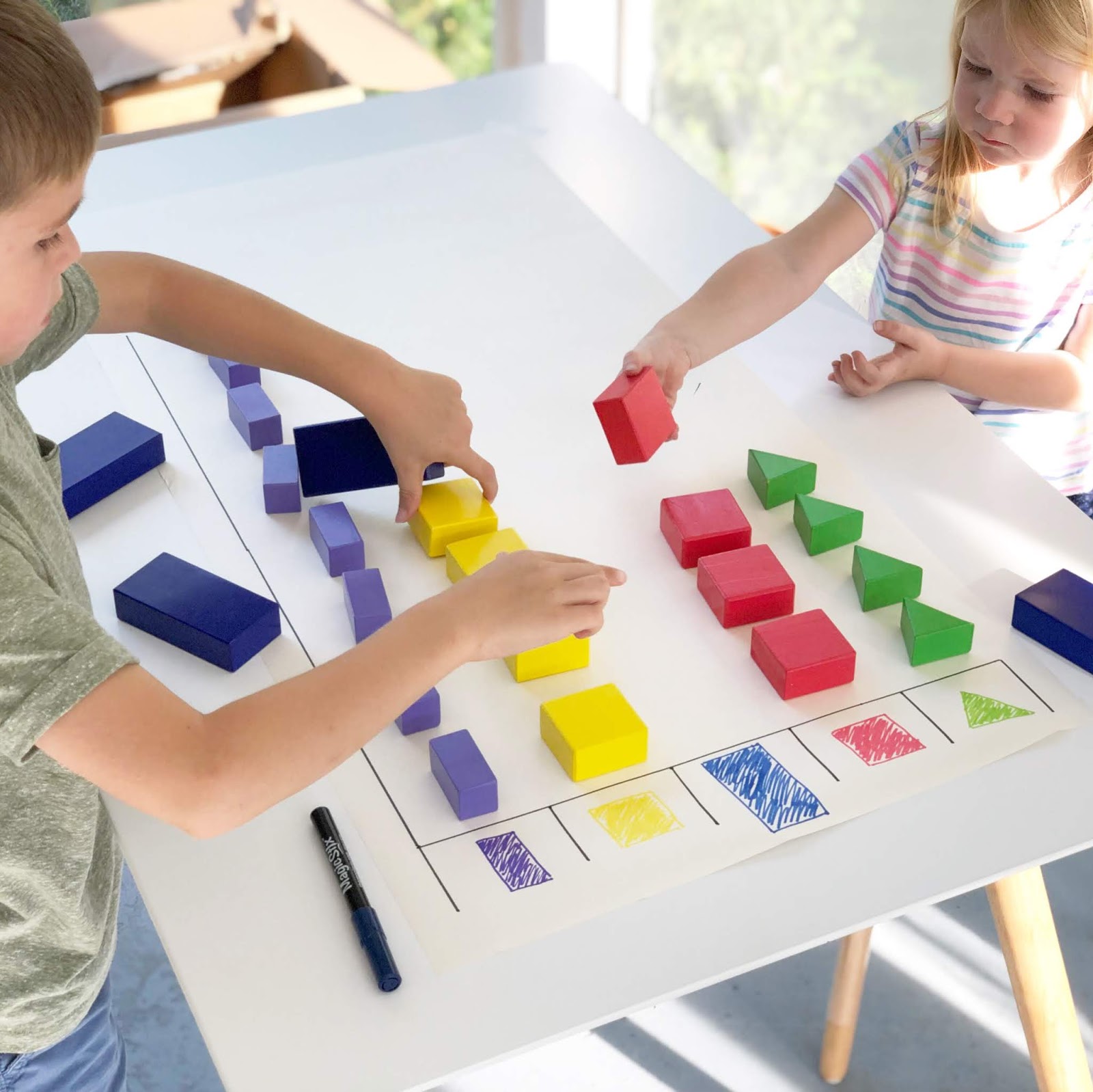 Find the Little Mind: Big Building Block Graph