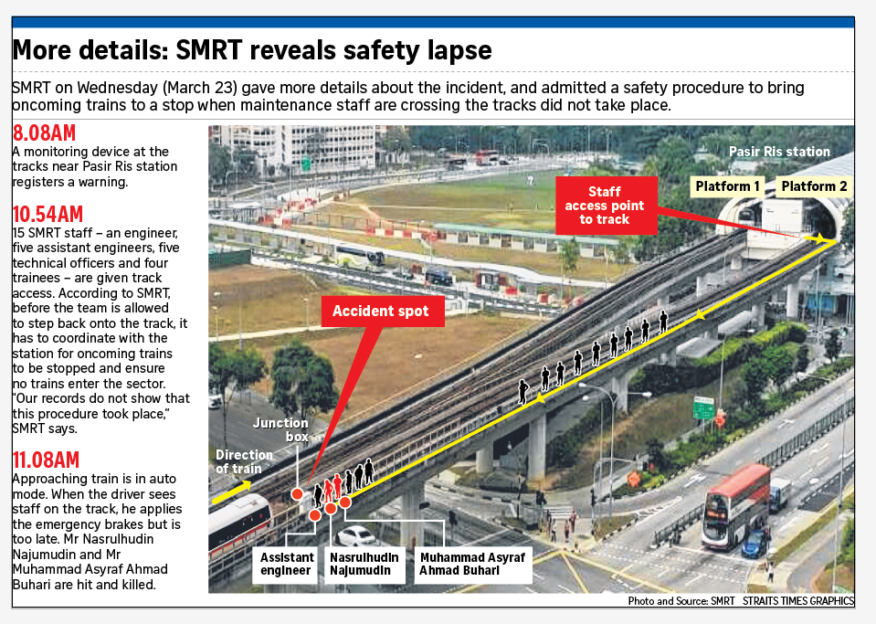 If Only Singaporeans Stopped to Think: SMRT accident on 22 March 2016: ...