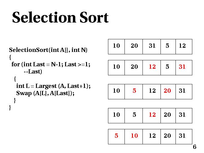 @myplace: AlgorithmO #13 - Сортиране чрез селекция (Selection Sort)