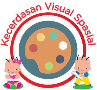 Bimbingan Belajar Antusias: Kecerdasan Gambar-Ruang (Visual-Spatial ...
