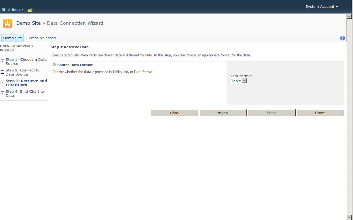 SharePoint For Dummies: Connect Chart Web Part to SQL database in ...