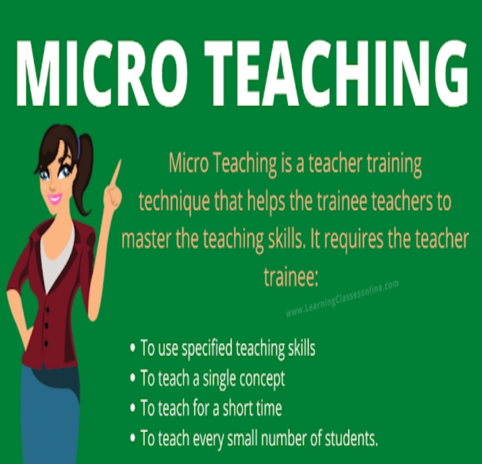 Daya Vaghani: Micro Teaching :Introduction OR Motivation Skill