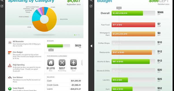 Financial App Mint is now available for Windows 8.1 and Windows Phone 8 ...