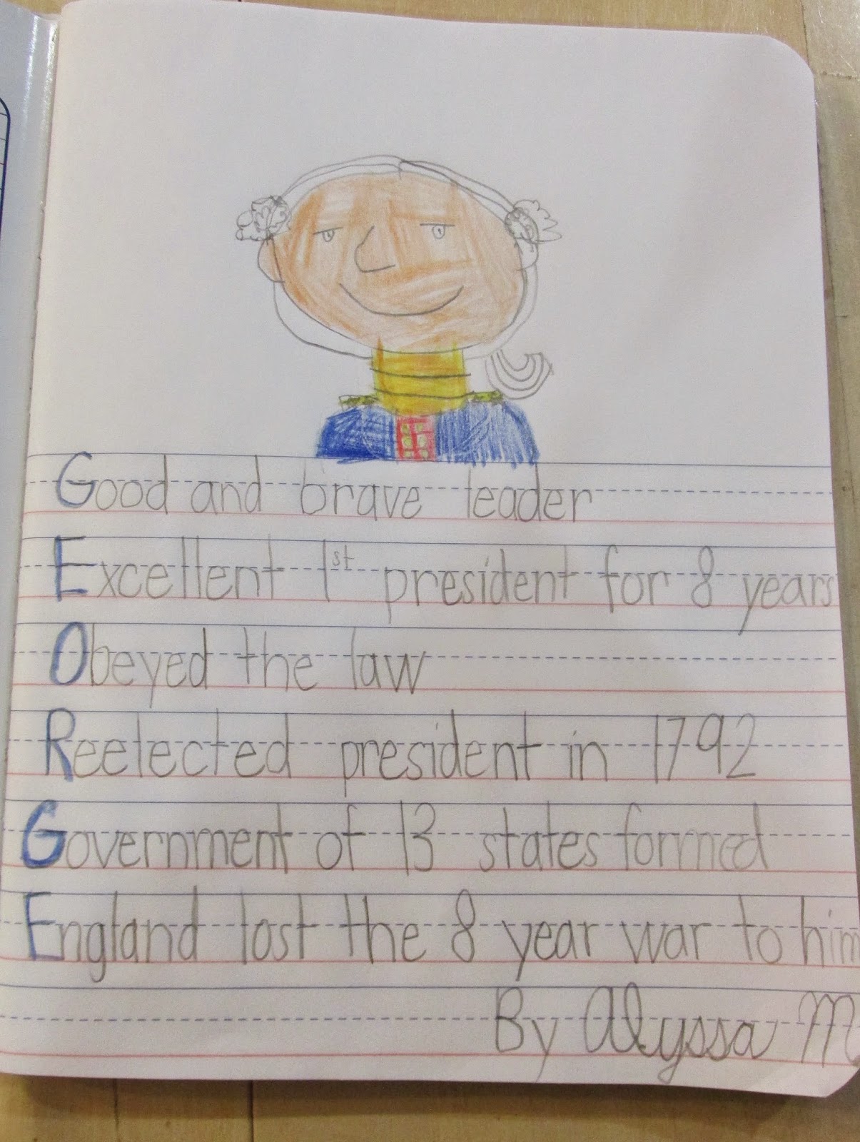 A Learning Journey: Writing Acrostic Poetry: Integrating Subjects