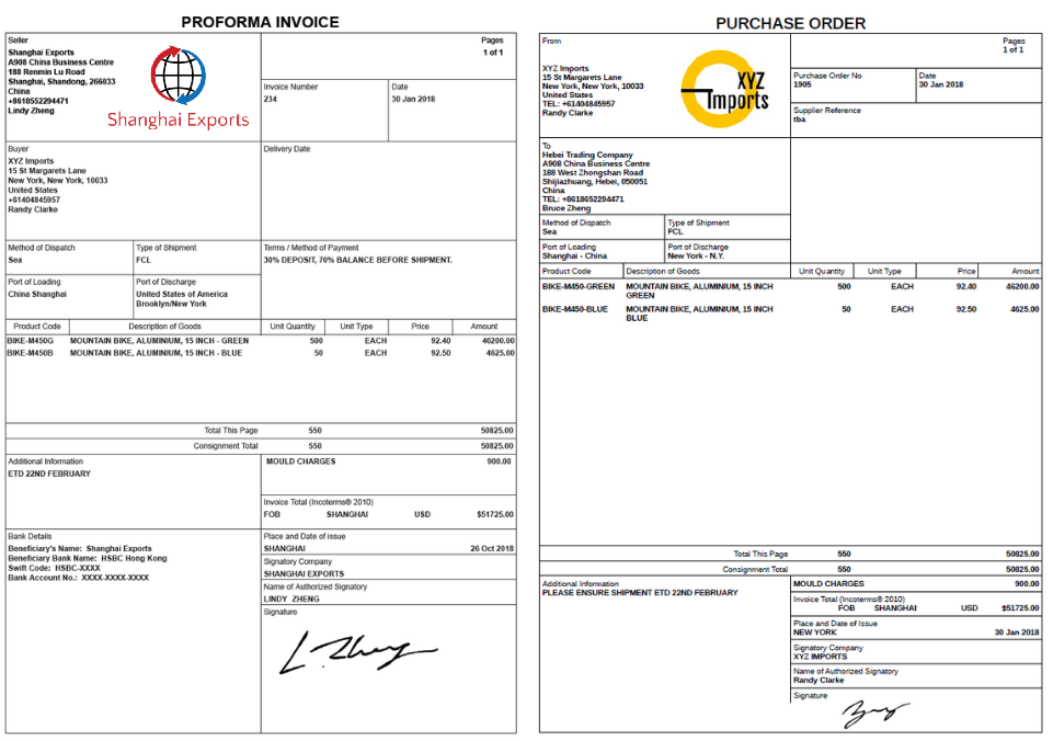 How To Create A Proforma Invoice - Invoice Template How To Create A Proforma Invoice - Invoice Template