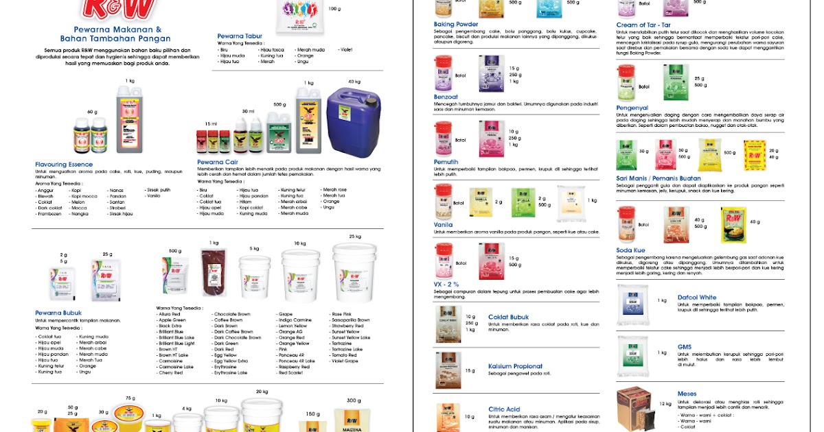 Katalog Produk RW | PT. Karya Anugerah Jaya