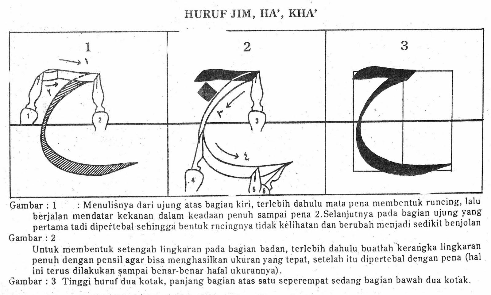 Pelajaran Khot Dasar lengkap 3 - blog islam share
